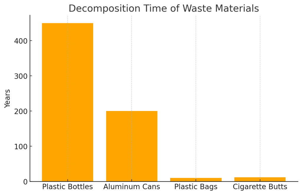 Is it safe to drink tap water in Thailand? - Olympian Water Testing, LLC