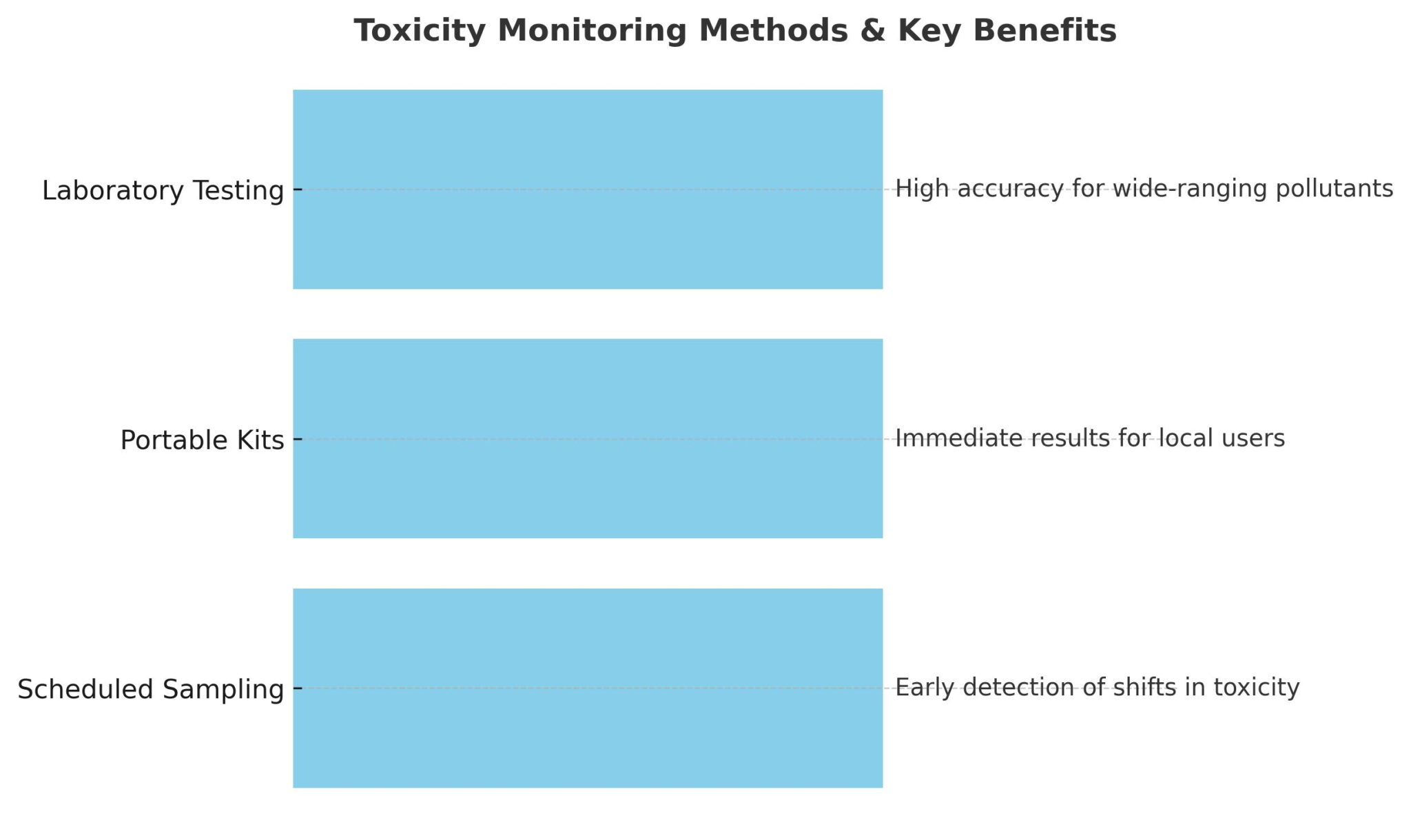 Recent Study Identifies Hazardous Chemicals in New Jersey's Drinking ...